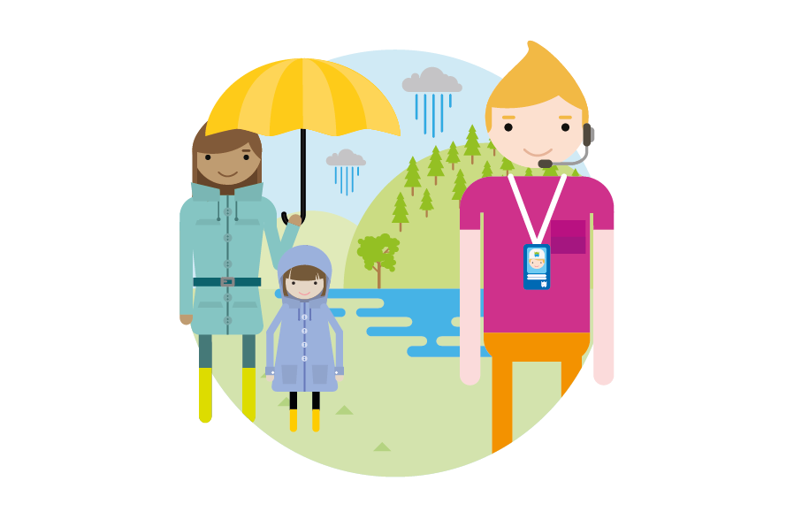 The Sustainable Management of Natural Resources | Dŵr Cymru Welsh Water